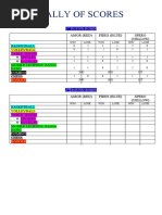 MX 2024 Roster STAFF CYBERFACE ID LIST | PDF | Chicago Bulls | Los ...