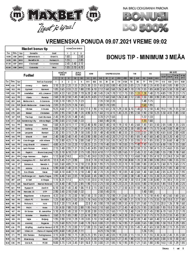 Dnevna Ponuda | PDF | Sports Clubs | Professional Sports Leagues