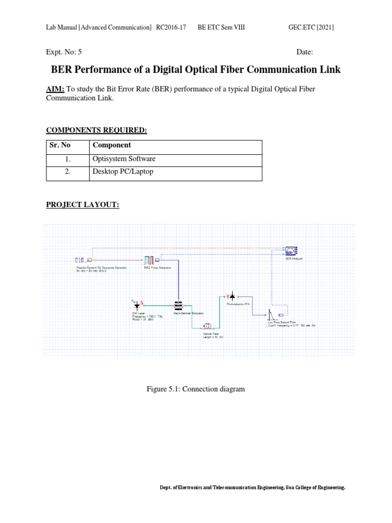 Optical Fiber BER Analysis Guide | PDF | Fiber Optic Communication ...