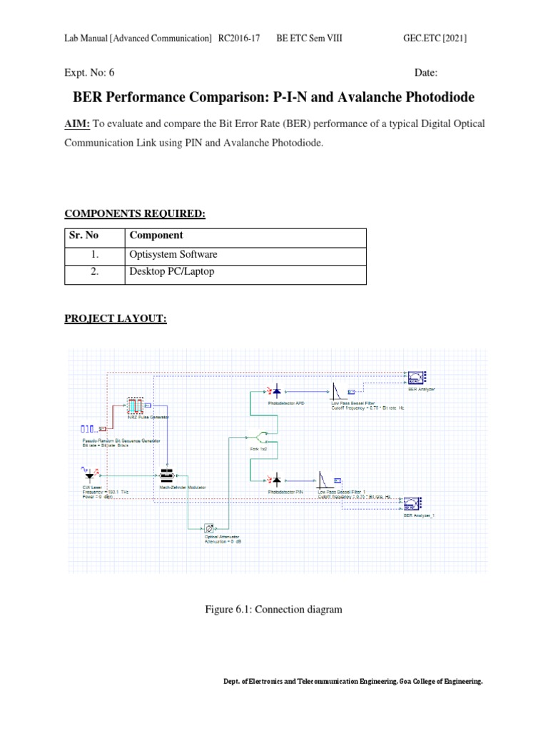 Expt 6 - P-I-N and Avalanche Photodiode BER Performance Comparison | PDF | Computer Engineering ...