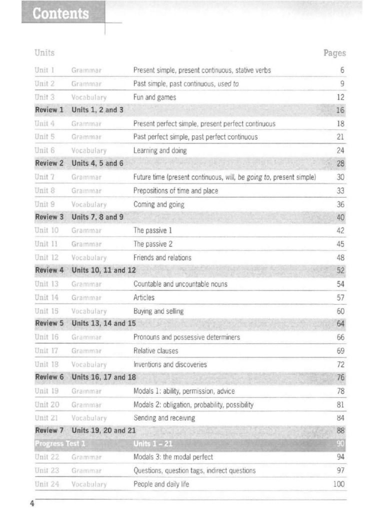 B1 Grammar and Vocabulary | PDF