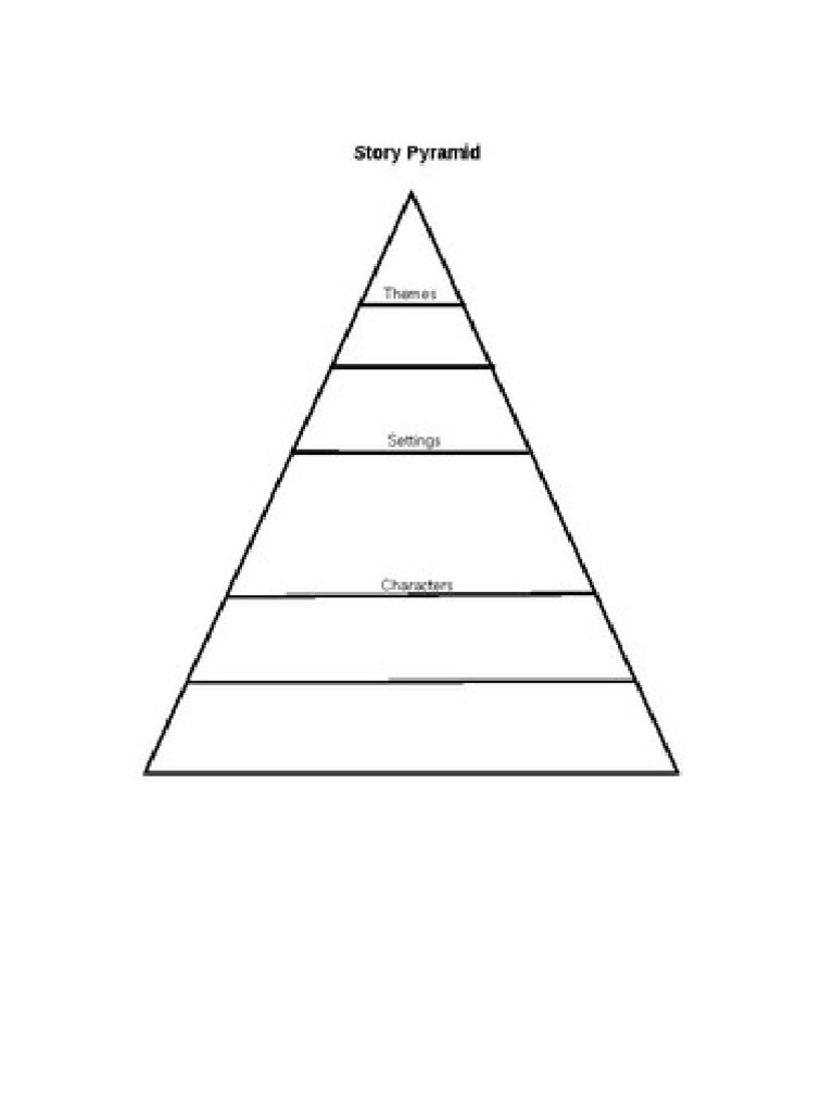 1-W4 Story Pyramid | PDF