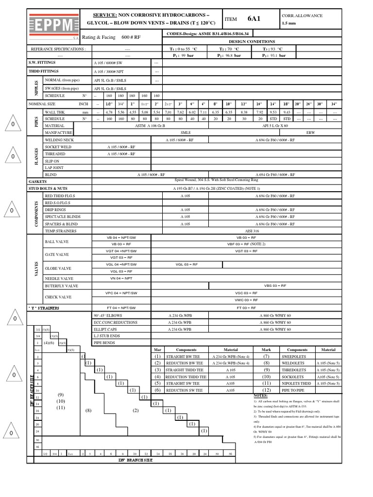 Piping Class - 6A1 | PDF | Pipe (Fluid Conveyance) | Hydraulic Engineering