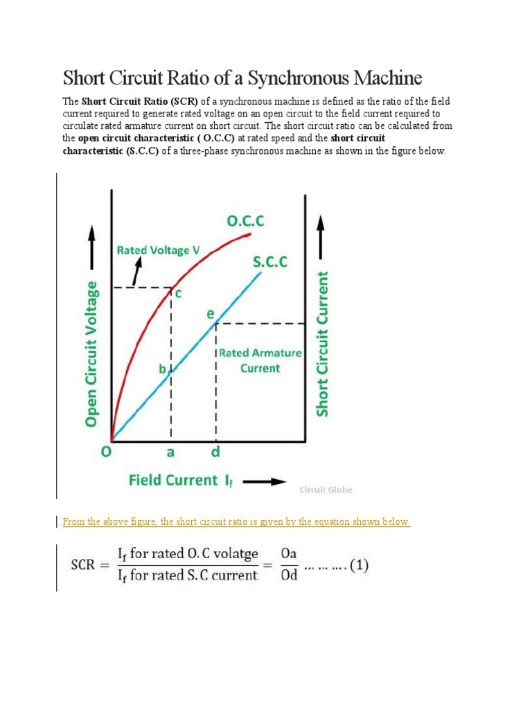 Short Circuit Ratio of A Synchronous Machine | PDF | Force | Electricity