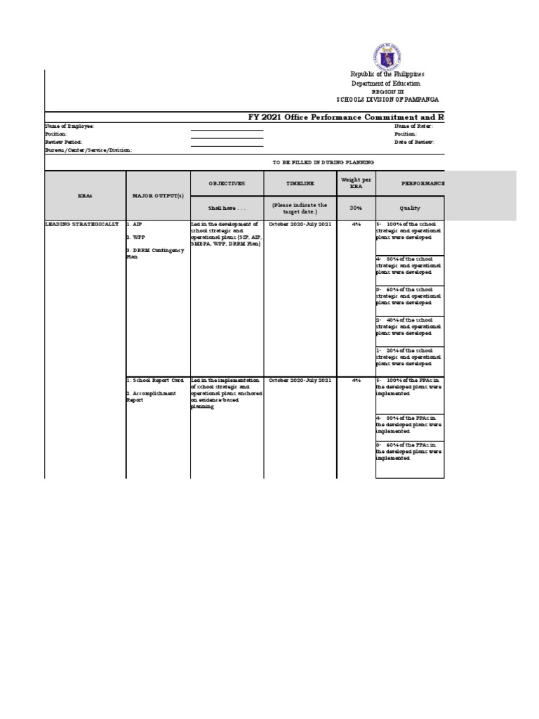 FY 2021 Office Performance Commitment and Review Form (OPCRF) | PDF ...