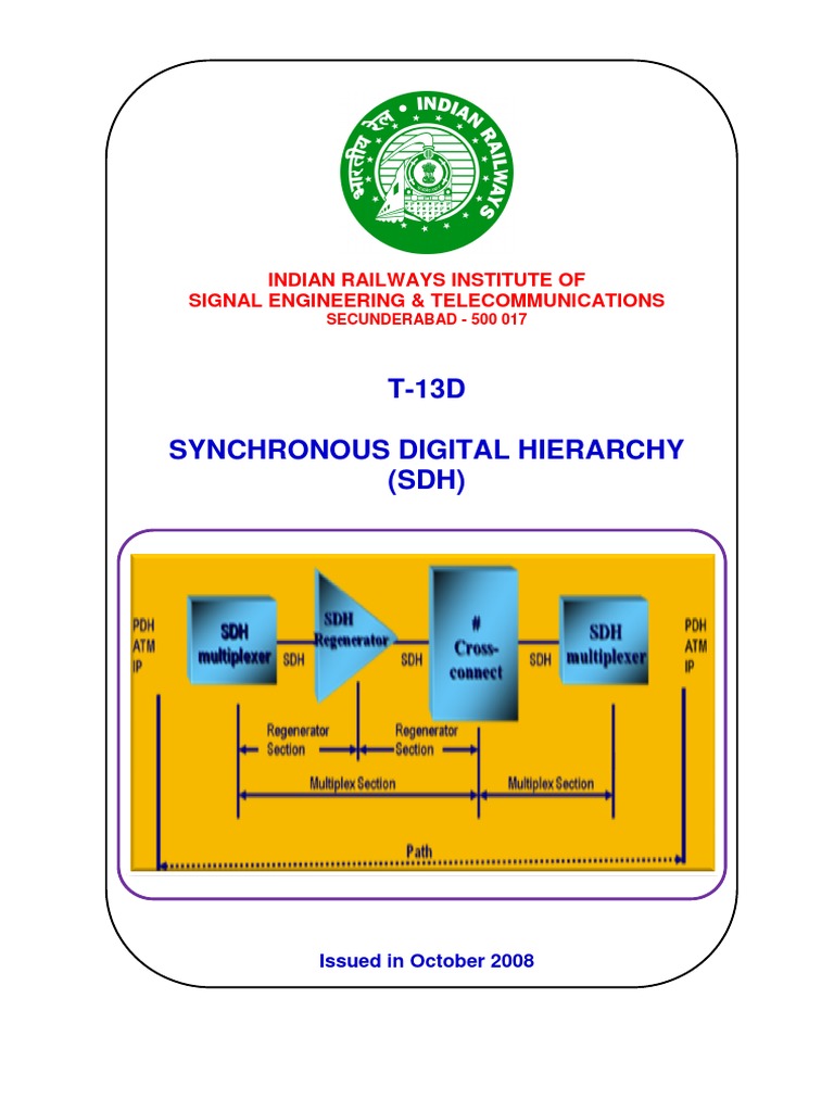T 13d Synchronous Digital Hierarchy Sdh Indian Railways Institute