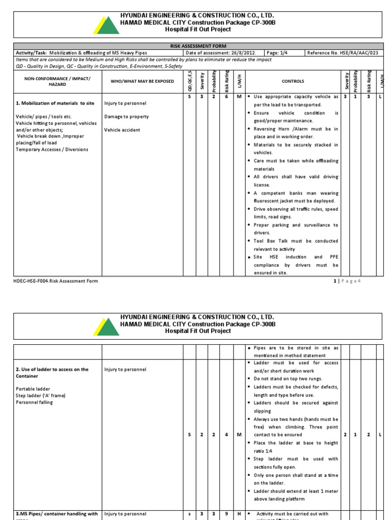 Lifting Risk Assessment | PDF | Forklift | Ladder