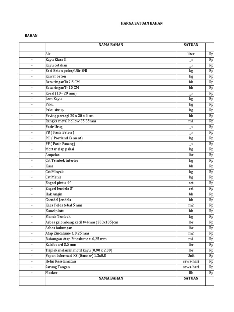 Harga Satuan Bahan | PDF