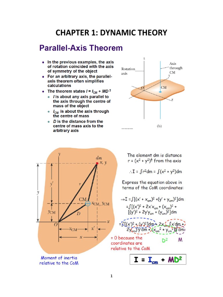 Chapter 1 - Dynamic Theory | PDF