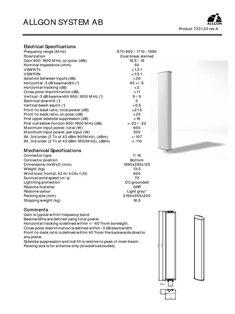 Allgon System Ab: Electrical Specifications Electrical Specifications ...