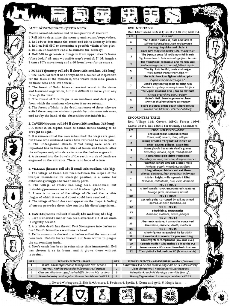 FAST ADVENTURES GENERATOR | PDF