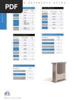 Huawei Adu4518r6v06 | PDF | Decibel | Antenna (Radio)