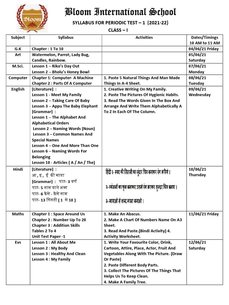 PT-1 Syllabus Class 1 2021-22 | PDF
