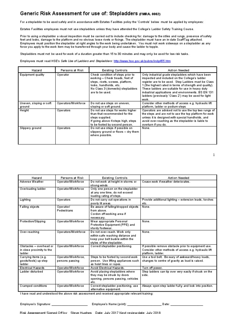 Generic Risk Assessment For Use Of: Stepladders: (FMRA. 0002) | PDF ...