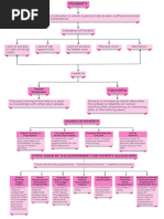Class X Map List Items As Per Cbse 2024-25 | PDF