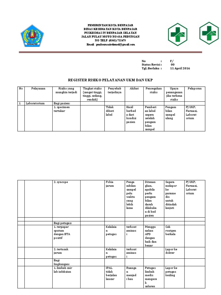 Register Risiko Pelayanan Ukm Dan Ukp | PDF