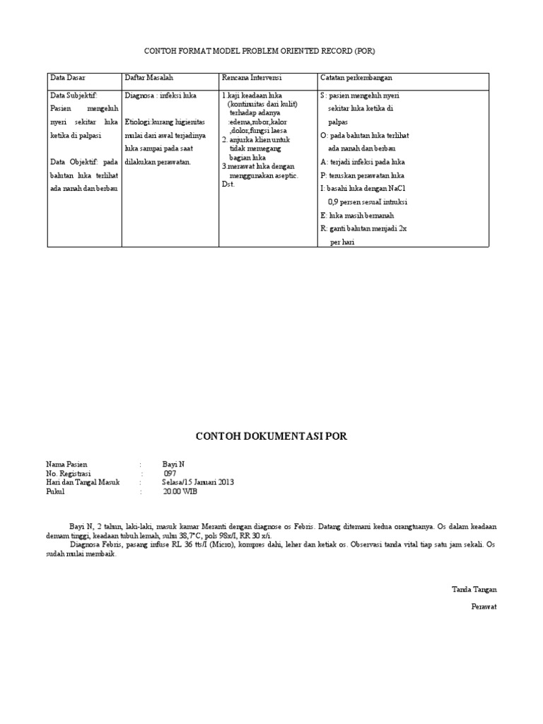 Contoh Format Model (Por, Sor, Cbe, Pos, ...... ) | PDF