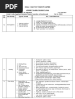 JSA FOR HT LT Panel - Transformer Installation | PDF | High Voltage | Safety