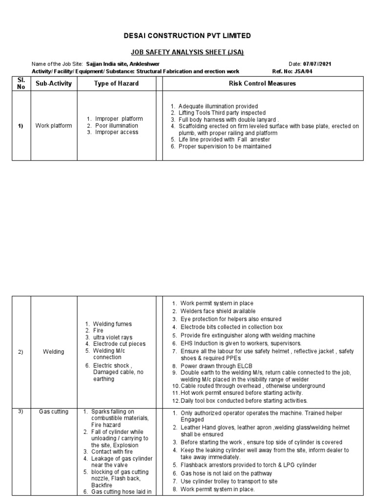 4 JSA For Structural Fabrication and Erection Work | PDF | Personal ...