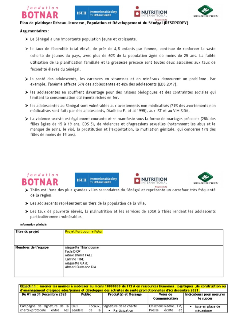 Plan de Plaidoyer Fort Pour Le Futur Corrigé | Download Free PDF ...