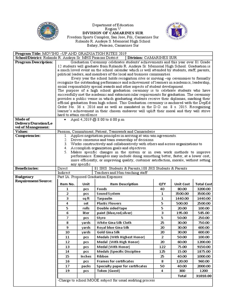 Graduation Proposal | Download Free PDF | Business