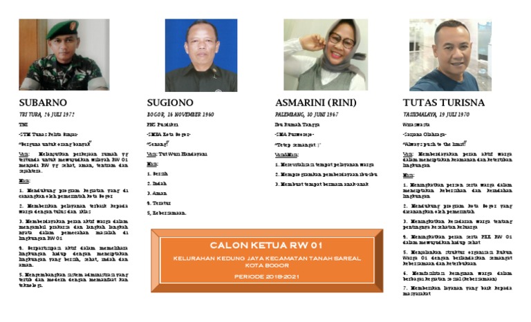 Calon Ketua RW 01 | PDF | Ilmu Sosial