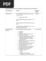 Sample Session Guide - LAC Session 1 Guide | PDF | Educational ...