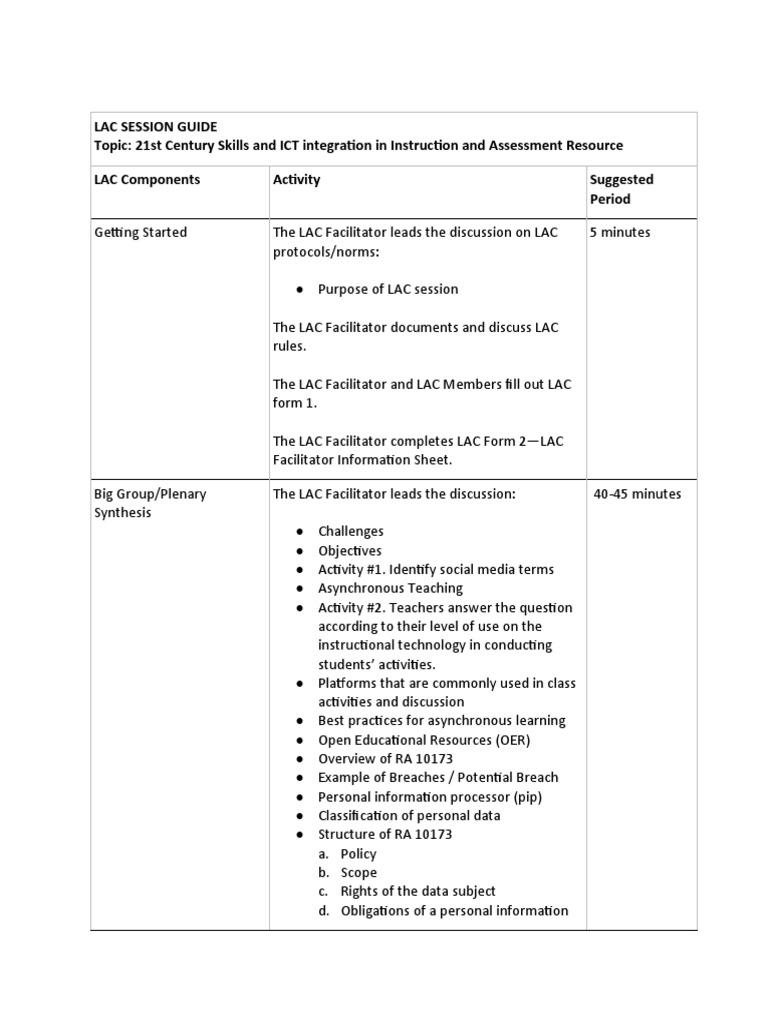 Lac Session Guide Topic: 21st Century Skills and ICT Integration in Instruction and Assessment ...