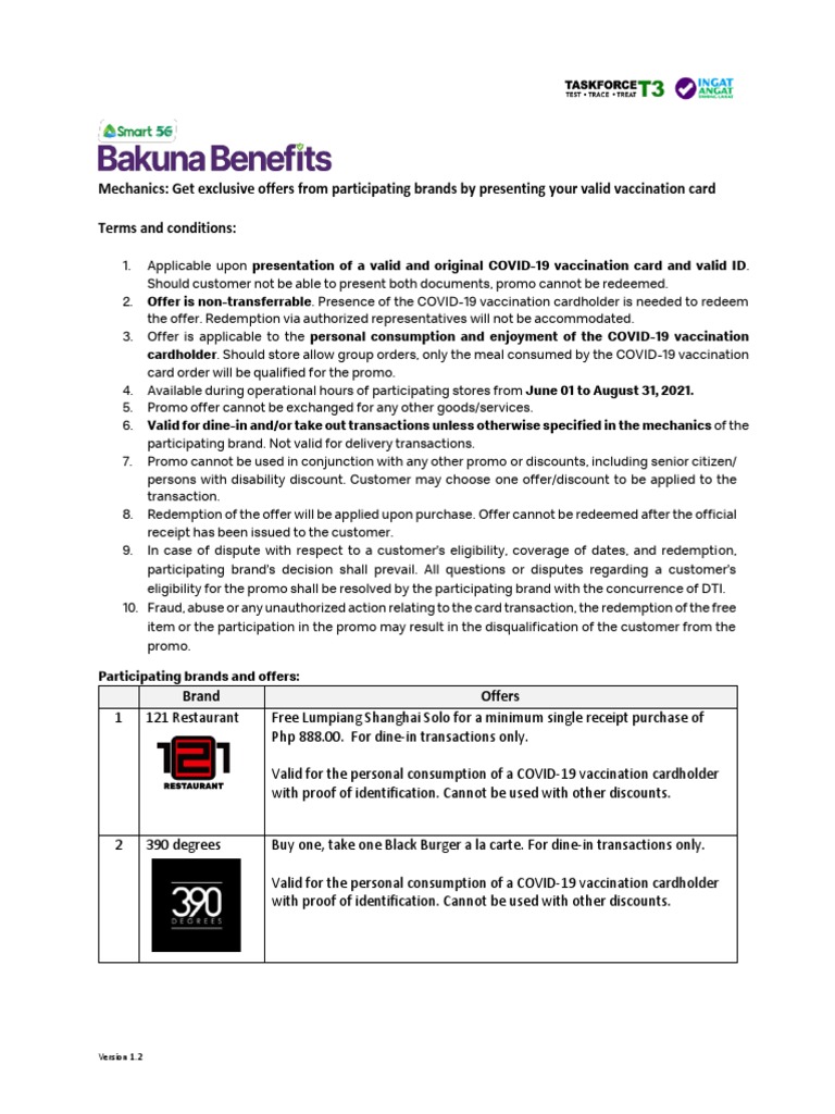 Bakuna Benefits Site Guide | PDF | Buffet | Receipt