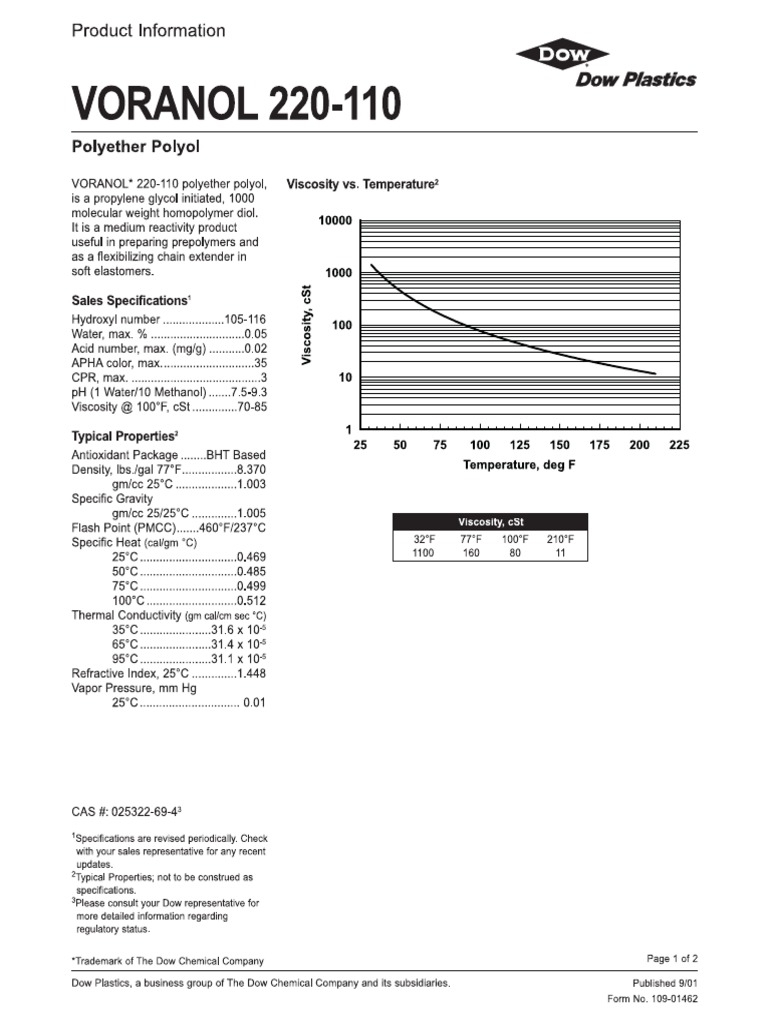 TDS Voranol 220-110 | PDF