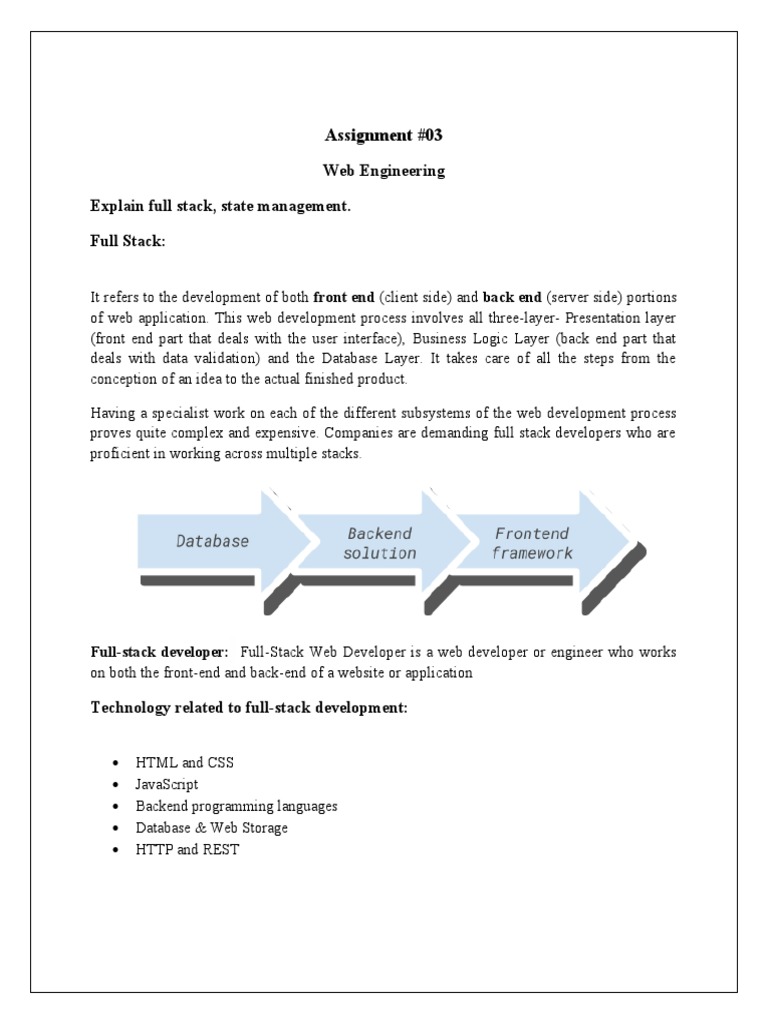 Assignment #03: Web Engineering Explain Full Stack, State Management. Full Stack | PDF | Dynamic ...