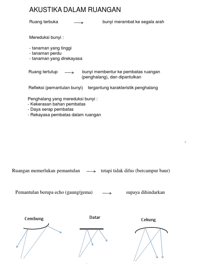 Akustika Ruangan: Pemantulan dan Penyerapan | PDF