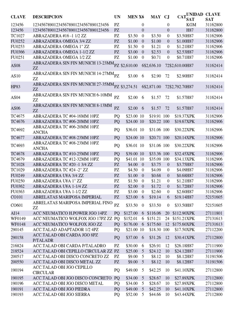 Lista - Precios y Codigos Sat | PDF | Science | Ingeniería
