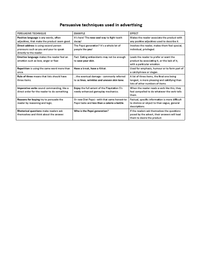 Persuasive Techniques Handout | PDF | Question | Morphology