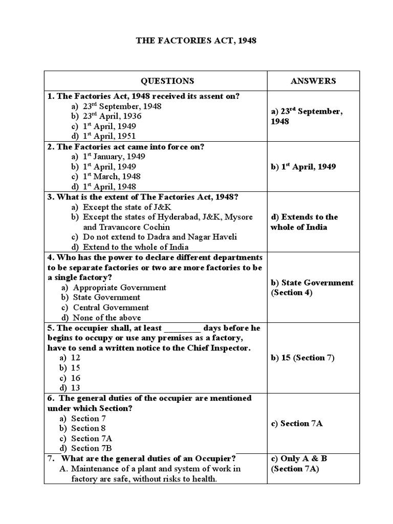 The Factories Act, 1948: Key Provisions and Obligations for Occupiers ...