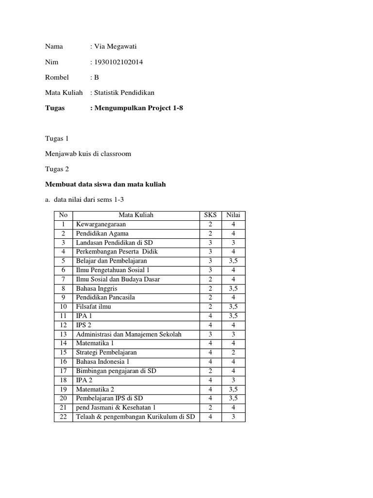 Tugas Statistik Dari Project 1-8 | PDF Tugas Statistik Dari Project 1-8 | PDF