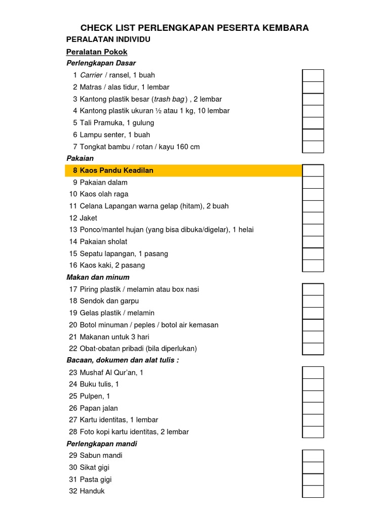 Daftar Perlengkapan Kemah Pramuka | PDF