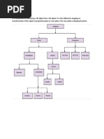 EGD Grade 10 DESCRIPTIVE GEOMETRY | PDF | Drawing | Line (Geometry)