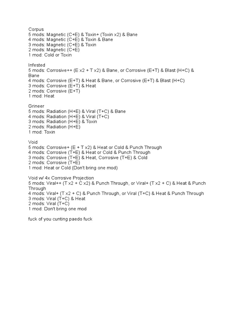 Warframe Elemental Mods | PDF