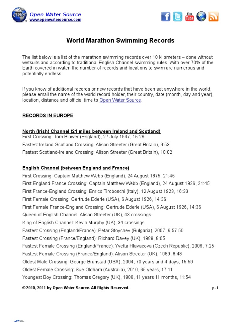 World Marathon Swimming Records | PDF | Leisure | Sports