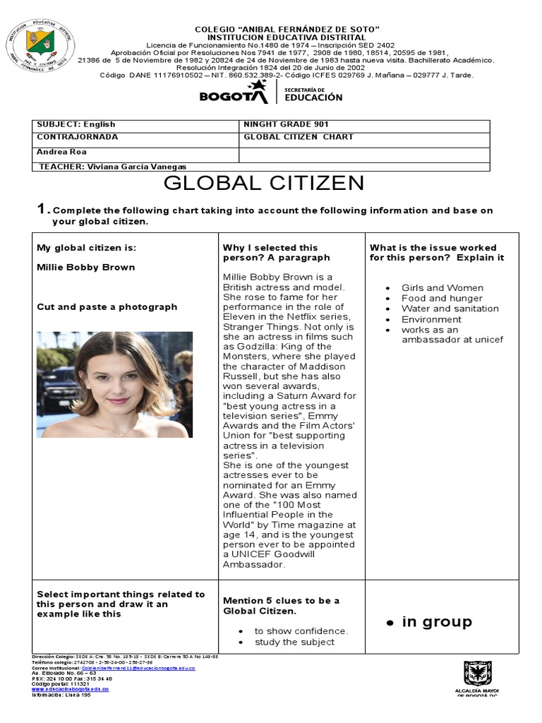 Global Citizen Chart | PDF
