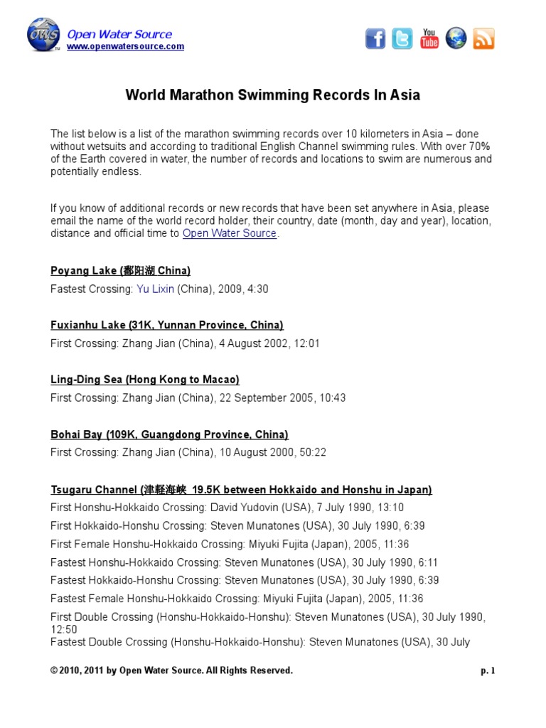 World Marathon Swimming Records (ASIA) | PDF | Sports | Swimming