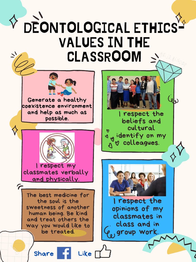 Deontological Ethics-Values in The Classroom: Generate A Healthy ...