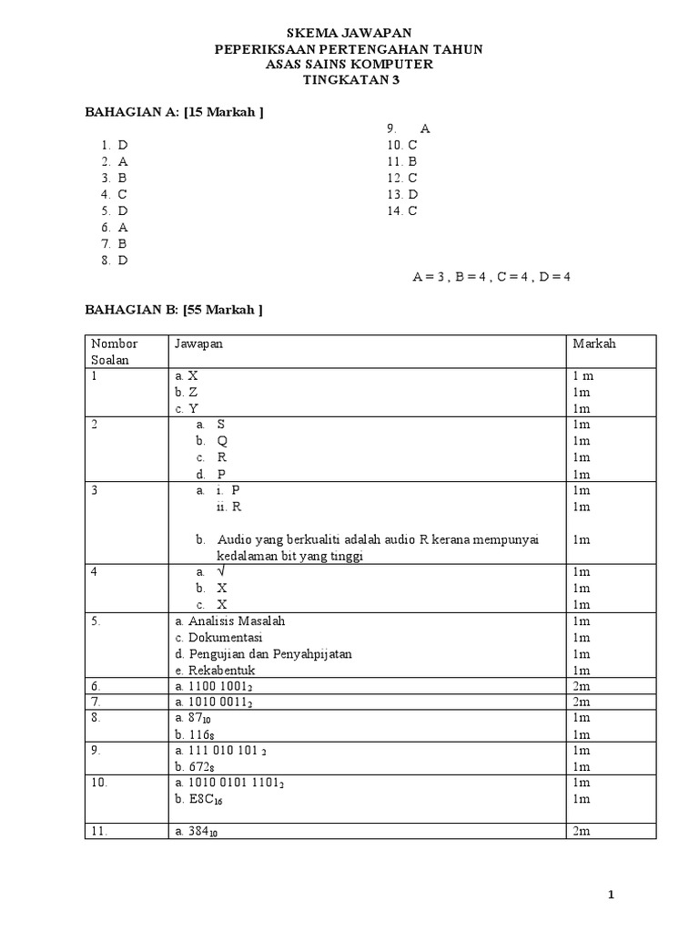 Skema Jawapan PPT ASK T3 | PDF