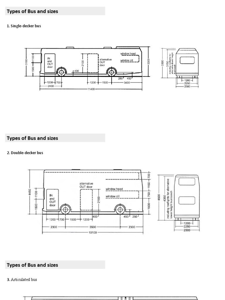 Types of Bus and Sizes | PDF