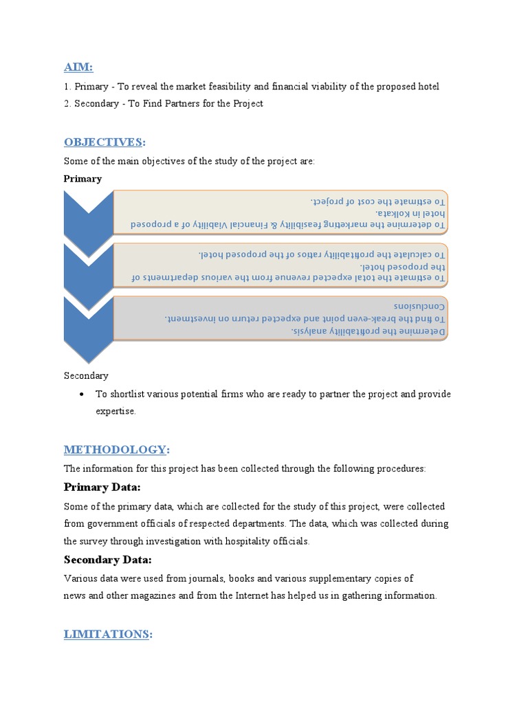 AIM, Objectives and Methodlogy | PDF