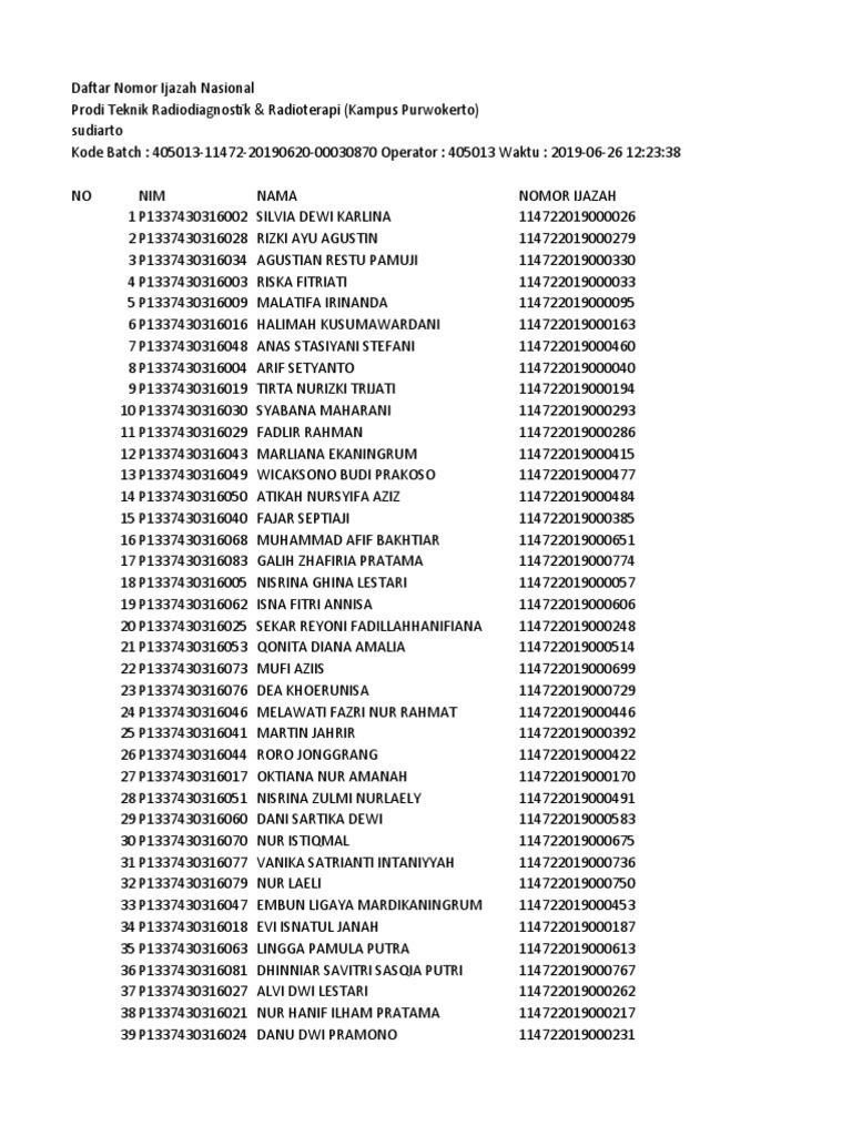 Daftar Nomor Ijazah-D3 TRR Pwt-2 | PDF