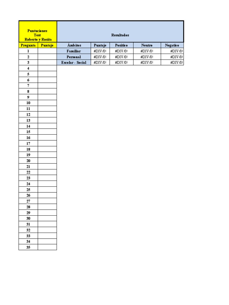 Tabulación Test de Roberto y Rosita | PDF