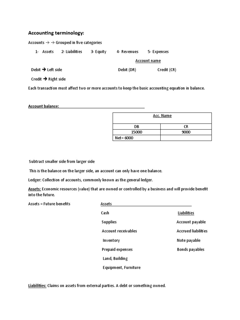 Accounting Lecture 1 Descargar Gratis Pdf Debits And Credits