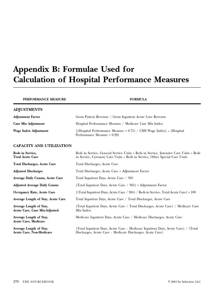 Appendix B: Formulae Used For Calculation of Hospital Performance ...